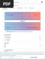 Empower Application Version History | PDF