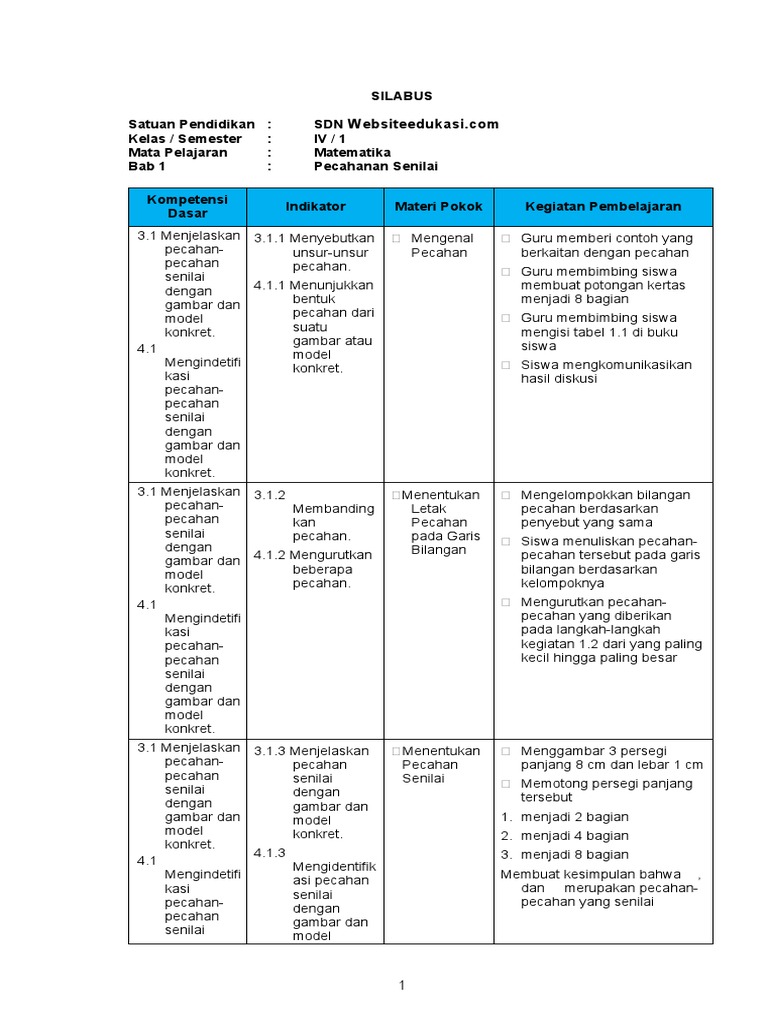 Silabus Matematika 4 Sm 1 Pdf