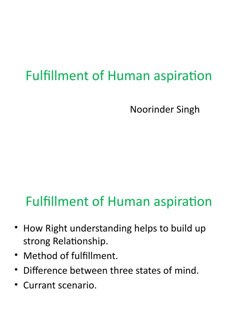 Fulfillment of Human Aspiration | PDF | Happiness | Psychology