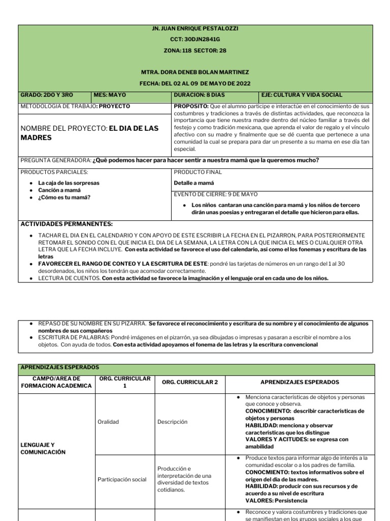 Proyecto Día de las Madres Preescolar | PDF | Escritura | Aprendizaje