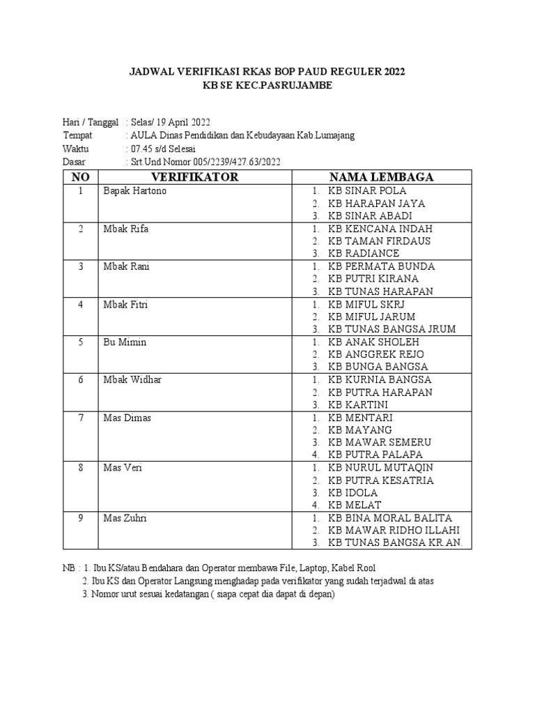 Jadwal Verifikasi Rkas Bop Paud Reguler 2022 Kec - Senduro | PDF