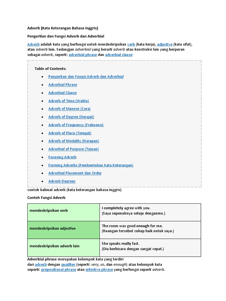 Meeting 6 Adverb | PDF