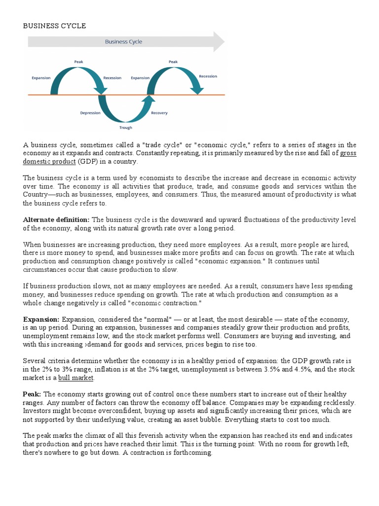 Business Cycle | PDF | Recession | Business Cycle