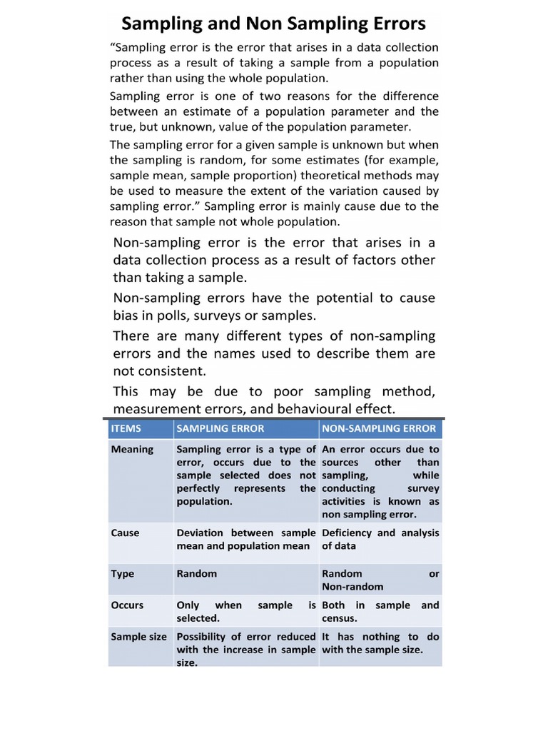 Sampling Error | PDF | Sampling (Statistics) | Standard Error Sampling Error | PDF | Sampling (Statistics) | Standard Error
