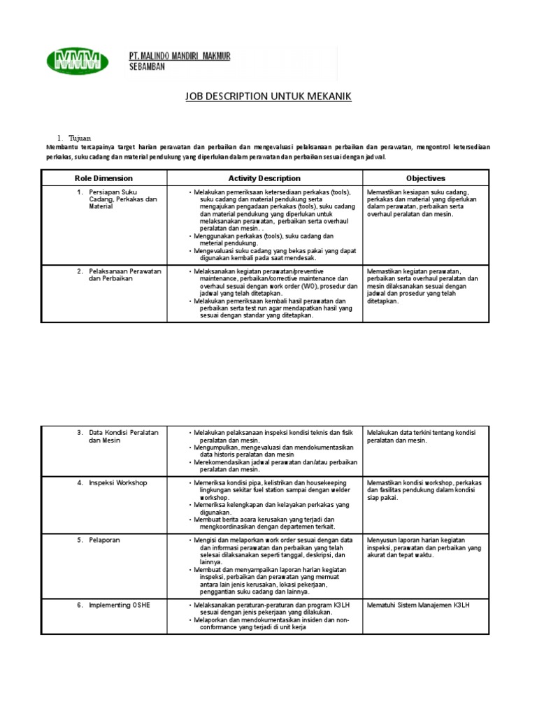 Job Description Untuk Mekanik | PDF