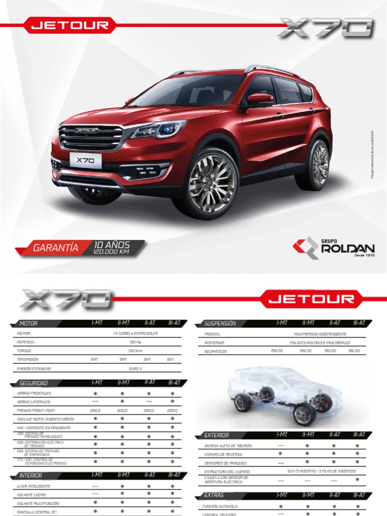 Ficha X70 White | PDF | Vehículos terrestres | Fabricantes de automóviles