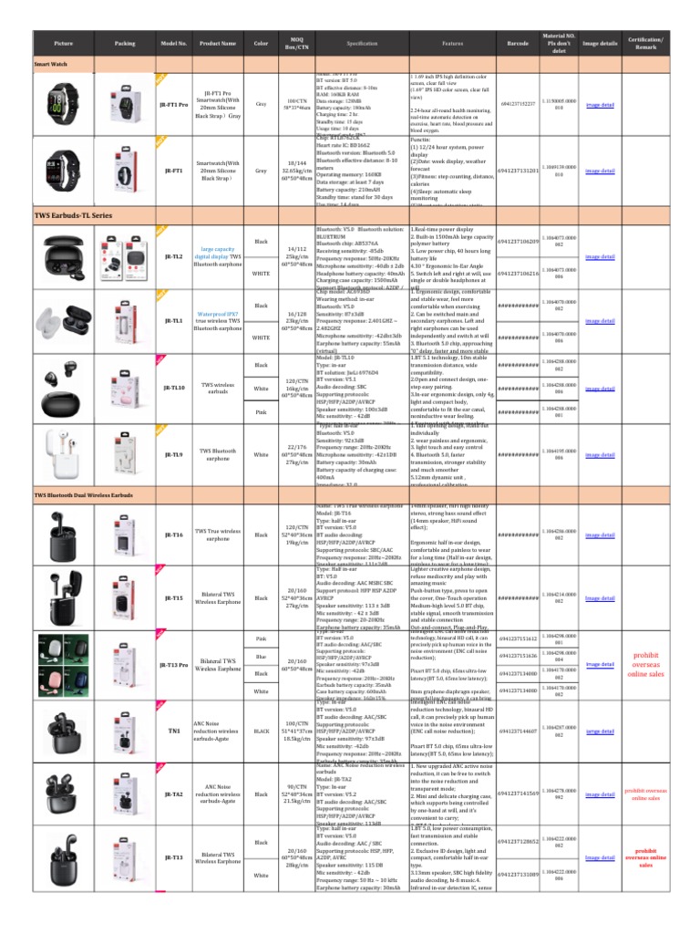 Gray: TWS Earbuds-TL Series | PDF | Headphones | Bluetooth