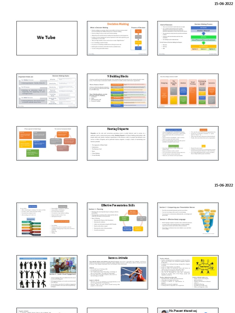 We Tube: 9 Building Blocks | PDF | Decision Making | Body Language