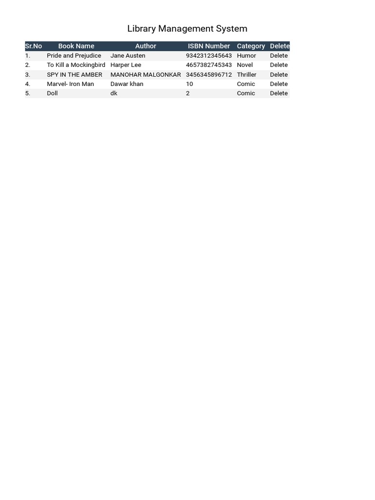 Library Management System | PDF | Mystery, Thriller & Crime Fiction ...
