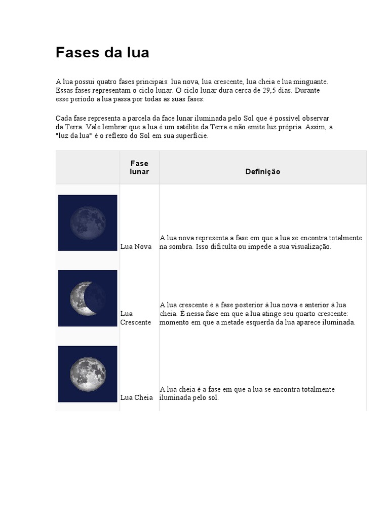 Fases Da Lua | PDF | Lua | Astronomia
