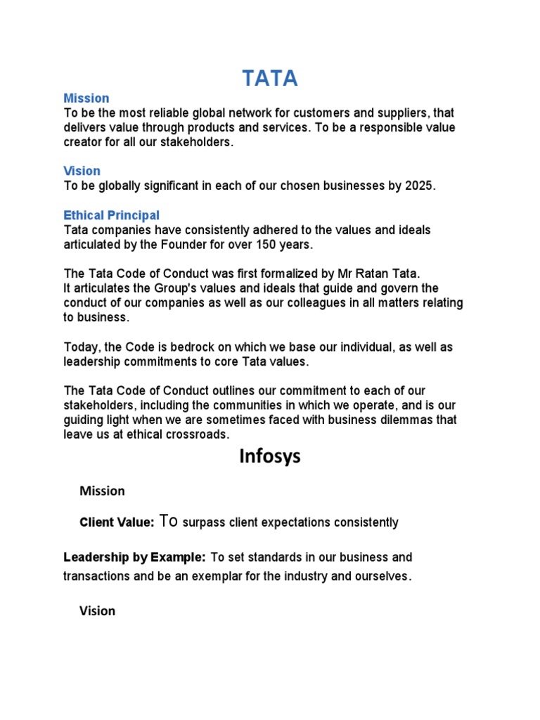 Mission Vision and Ethical Principles of 10 COmpanies | PDF ...