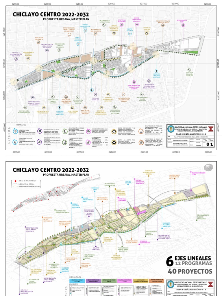Master Plan Urbano 2D y 3D | PDF