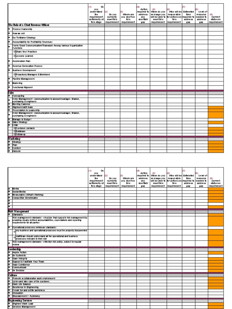 gap-analysis-CRO - template | PDF | Risk Management | Risk