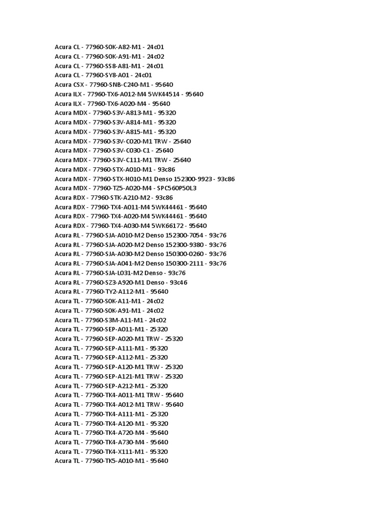 Airbag List | PDF | Chevrolet | Industries