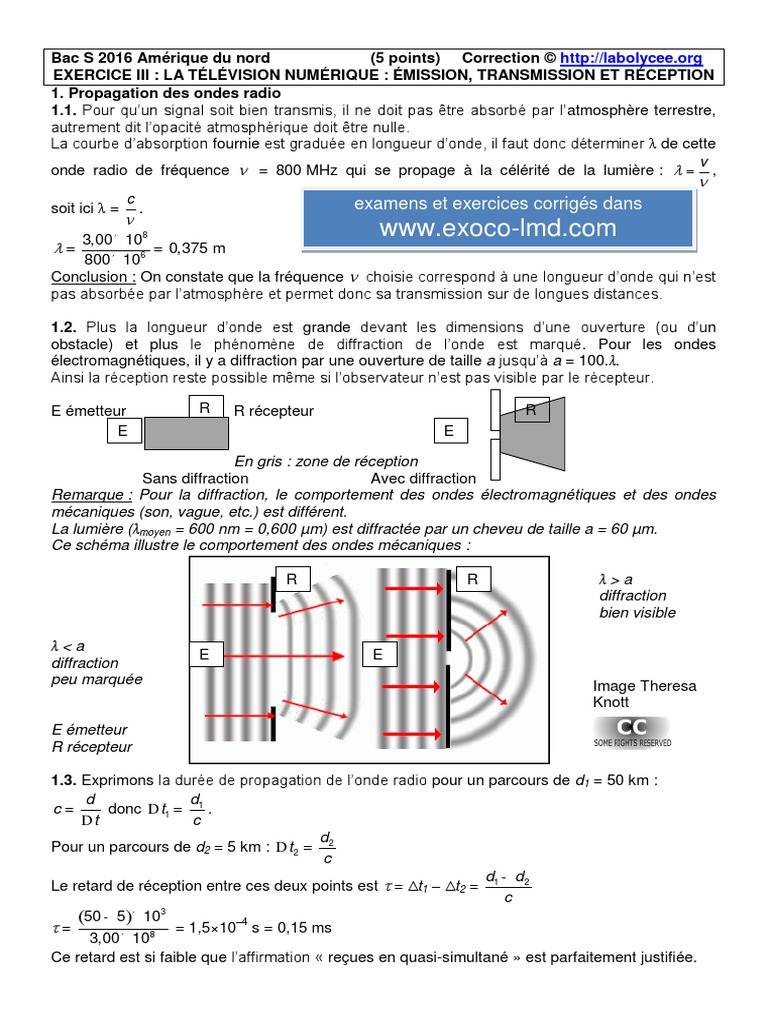 Correction TVNumerique 5pts | PDF | Diffraction | Vidéo