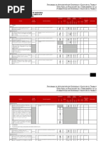 Check List Embarques | PDF