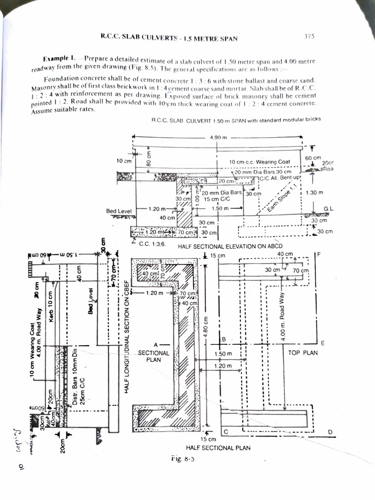 R.C.C. Slab Culverts | PDF | Concrete | Materials
