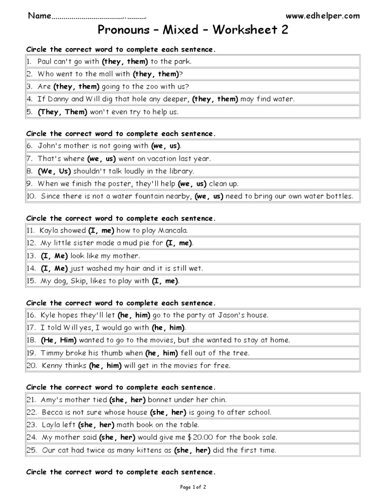 Pronouns Worksheet: Mixed Practice | PDF