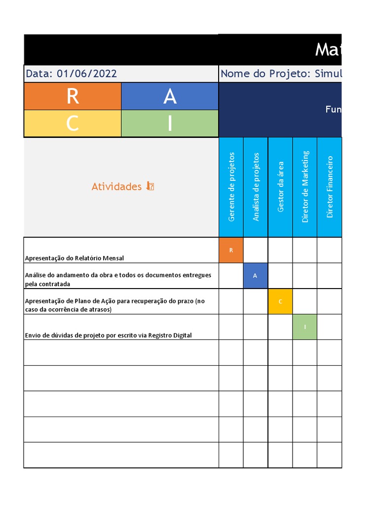 Matriz RACI para Projeto Simulação Claro | PDF