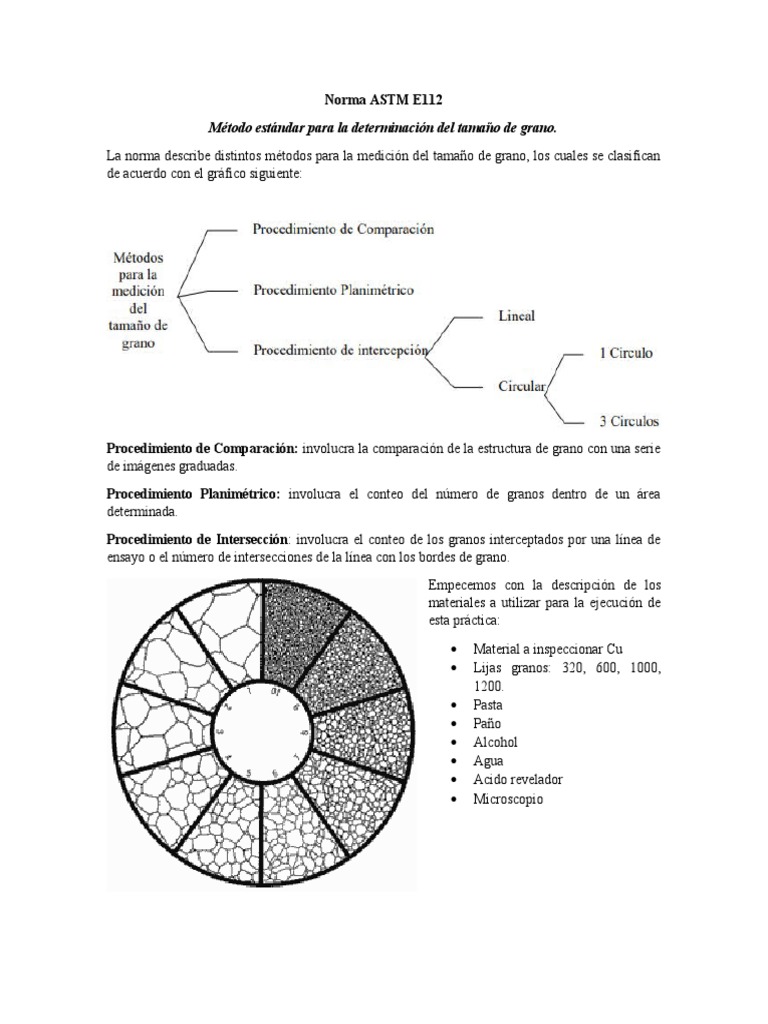 Norma ASTM E112 | PDF | Química | Materiales