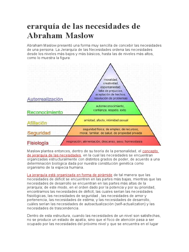 Jerarquía de Las Necesidades de Abraham Maslow | PDF | Sicología | Conceptos psicologicos