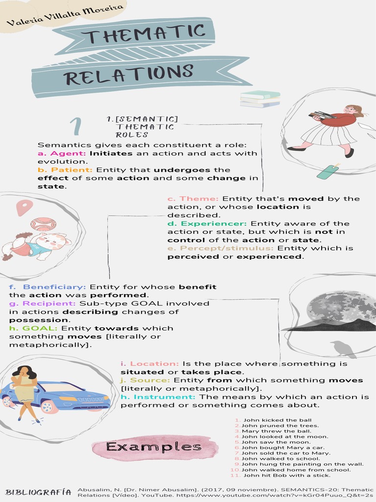 Thematic Relations | PDF | Neuropsychology | Psychological Concepts