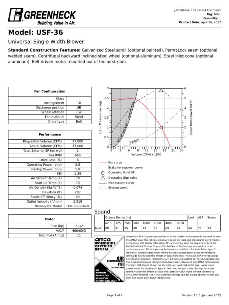 Model: USF-36: Universal Single Width Blower | PDF | Manufactured Goods ...