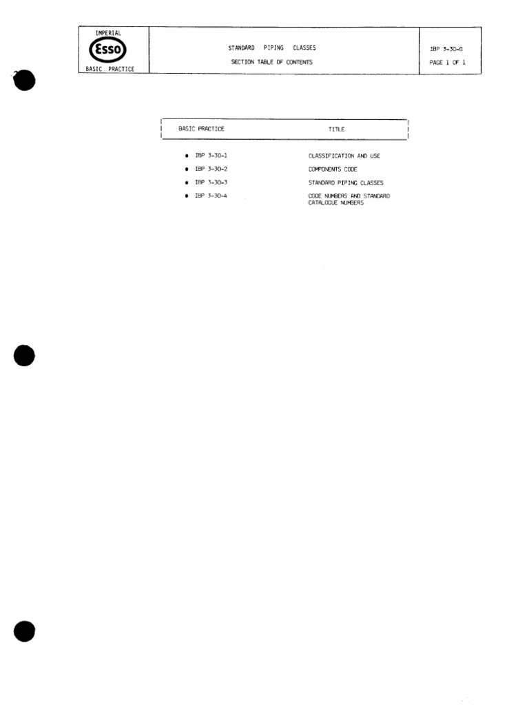 Piping Classes | PDF