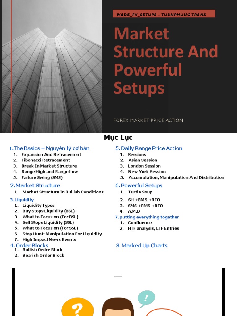 Market Structure and Powerful Setups - SMC Trading - WADE FX SETUPS ...