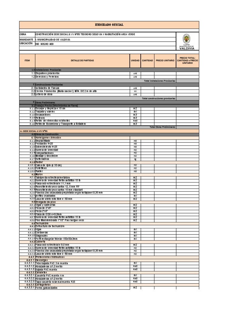 Presupuesto Detallado | PDF | Ingeniero civil | Ingeniería de Edificación
