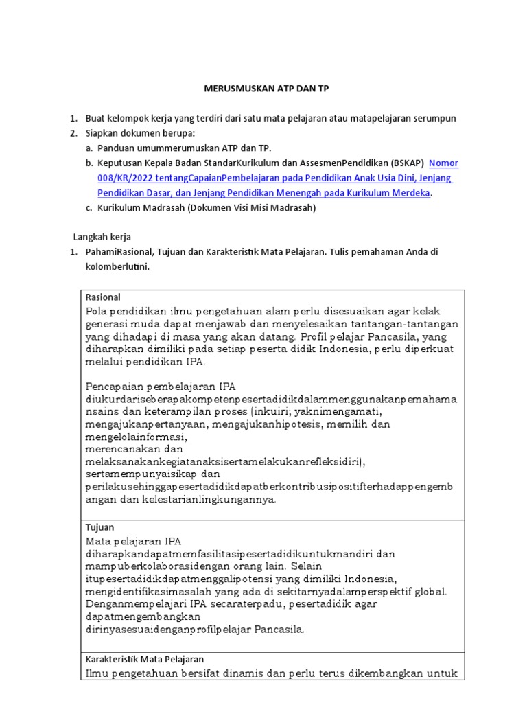CP, Atp Dan TP Ipa | PDF