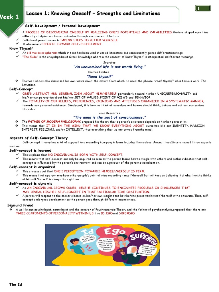 Understanding Self: Strengths & Limitations | PDF | Id | Anxiety Disorder