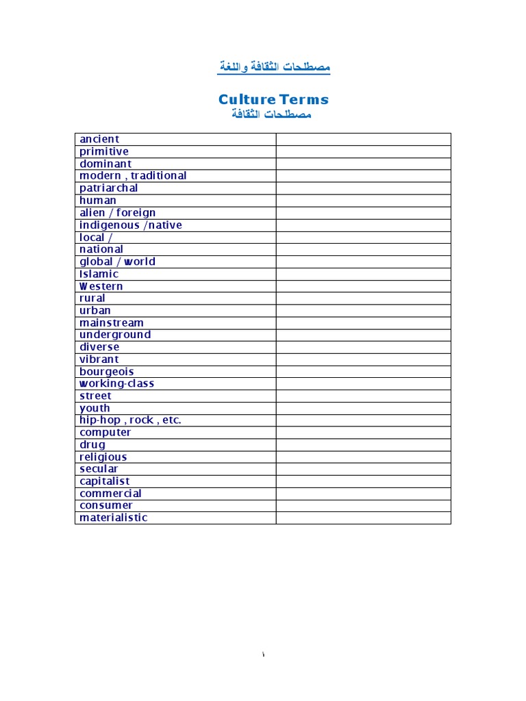 Culture Terms | PDF | Cultural Assimilation | Verb
