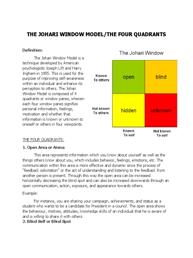 The Johari Window Model | PDF | Communication | Feeling