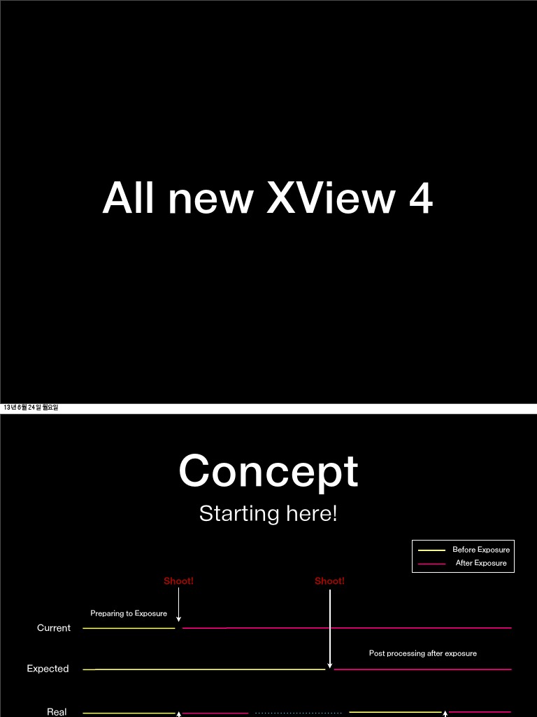 All New XView 4 | PDF