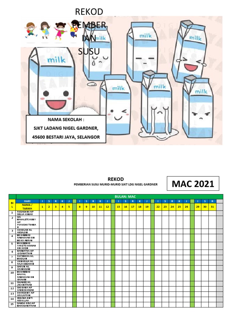 Rekod Pemberian Susu | PDF