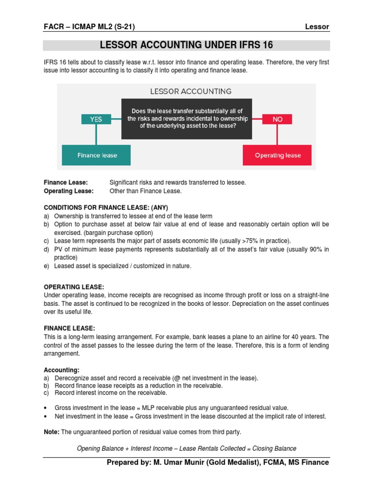 041 - IFRS 16 - Lessor Accounting | PDF | Lease | Book Value