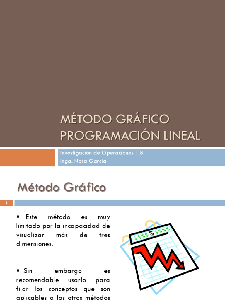 Método Gráfico | PDF | Programación lineal