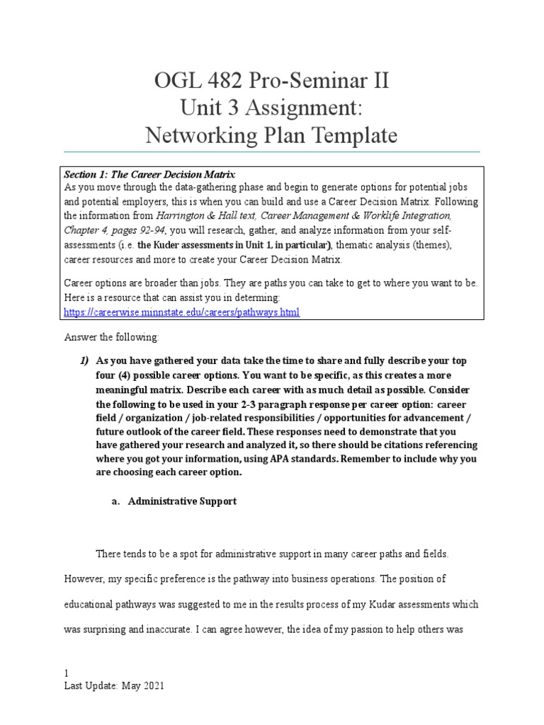 OGL 482 Pro-Seminar II Unit 3 Assignment: Networking Plan Template ...