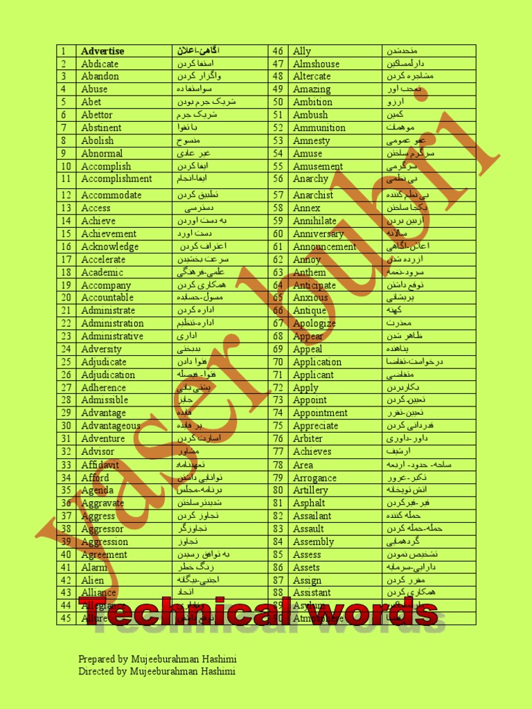 Technical Words | PDF