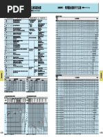 JIS B 0401（1999） JIS使用方法系列製圖手冊（精密度篇） JIS B 0401（1998） | PDF