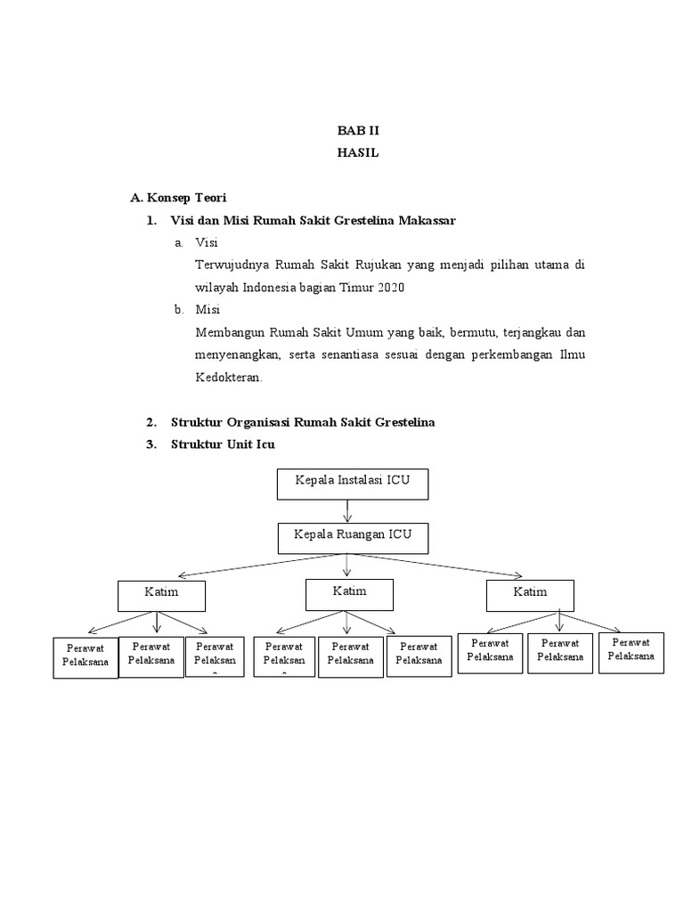 OPTIMASI MANAJEMEN ICU | PDF