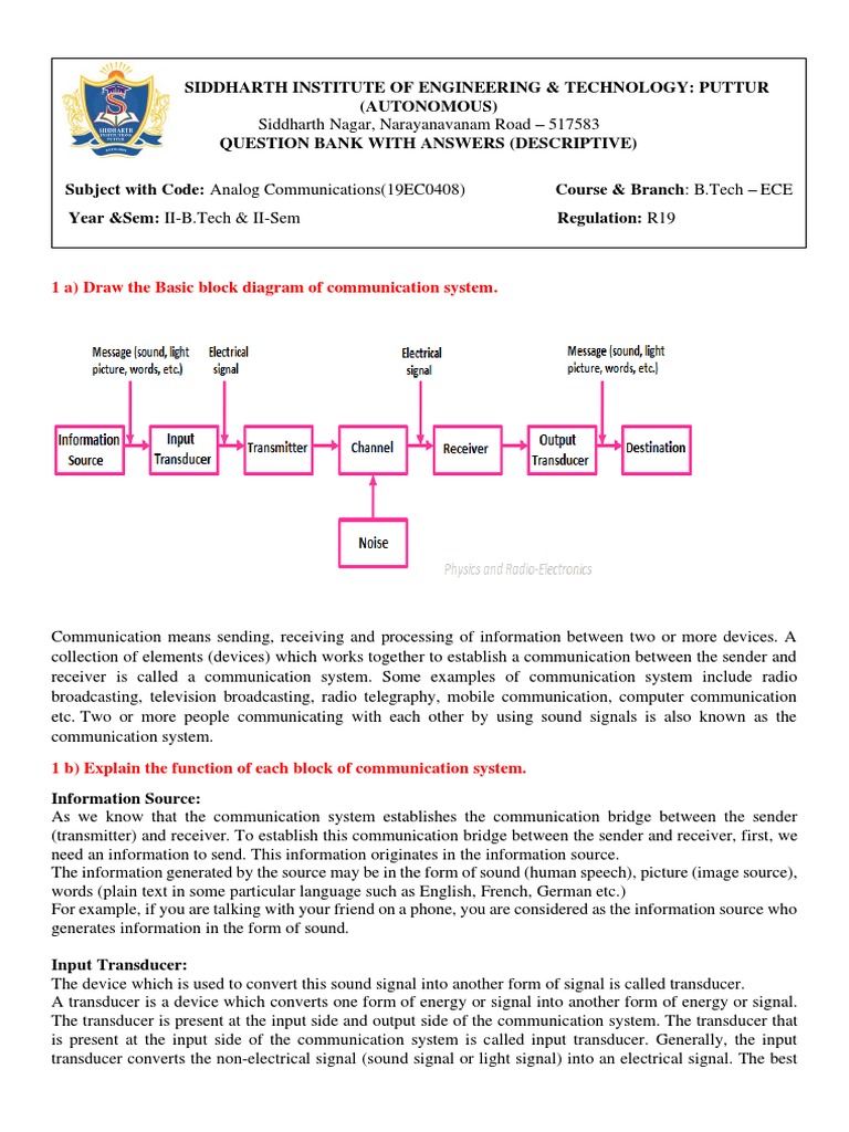 1 A) Draw The Basic Block Diagram of Communication System | Download ...