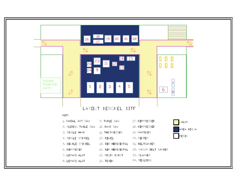 Layout Bengkel Ditf-Model Rev2 | PDF