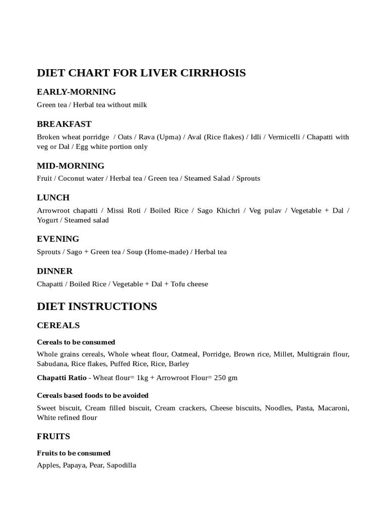 Diet Chart For Liver Cirrhosis: Early-Morning Breakfast | PDF ...