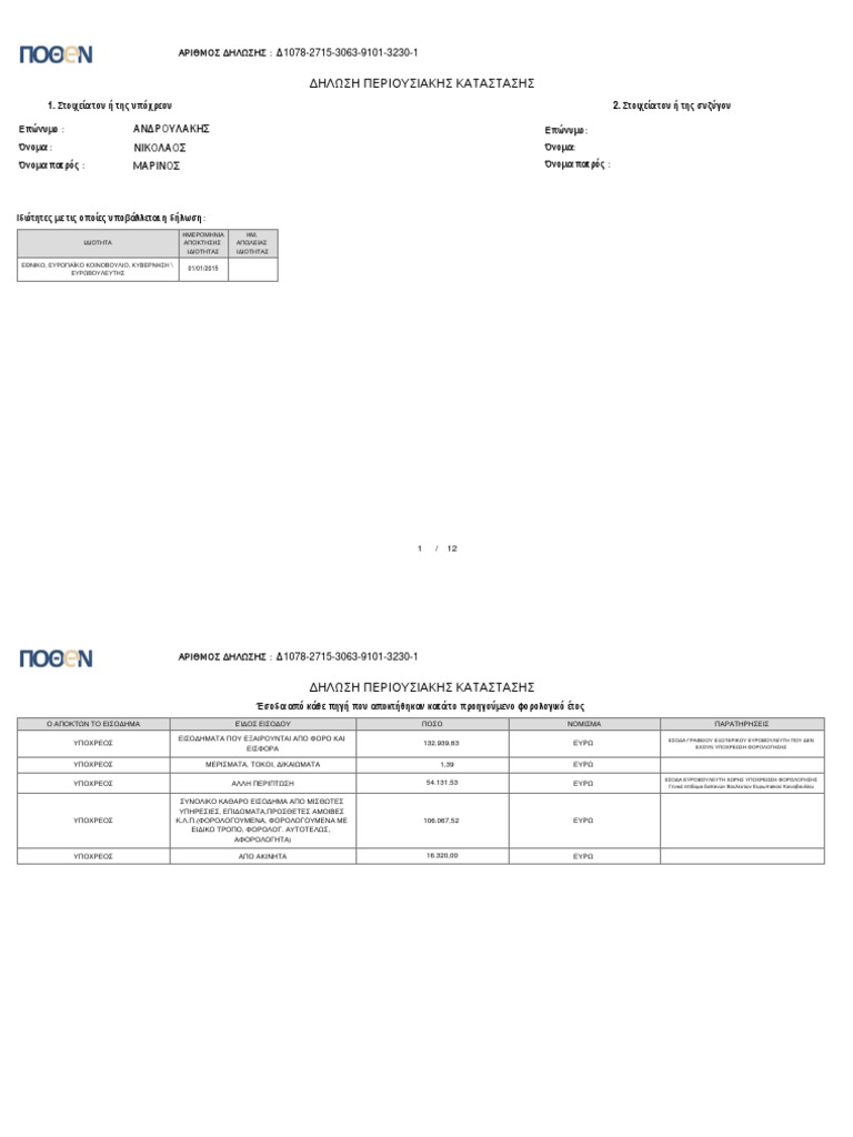 ΠΟΘΕΝ ΕΣΧΕΣ ΝΙΚΟΥ ΑΝΔΡΟΥΛΑΚΗ | PDF