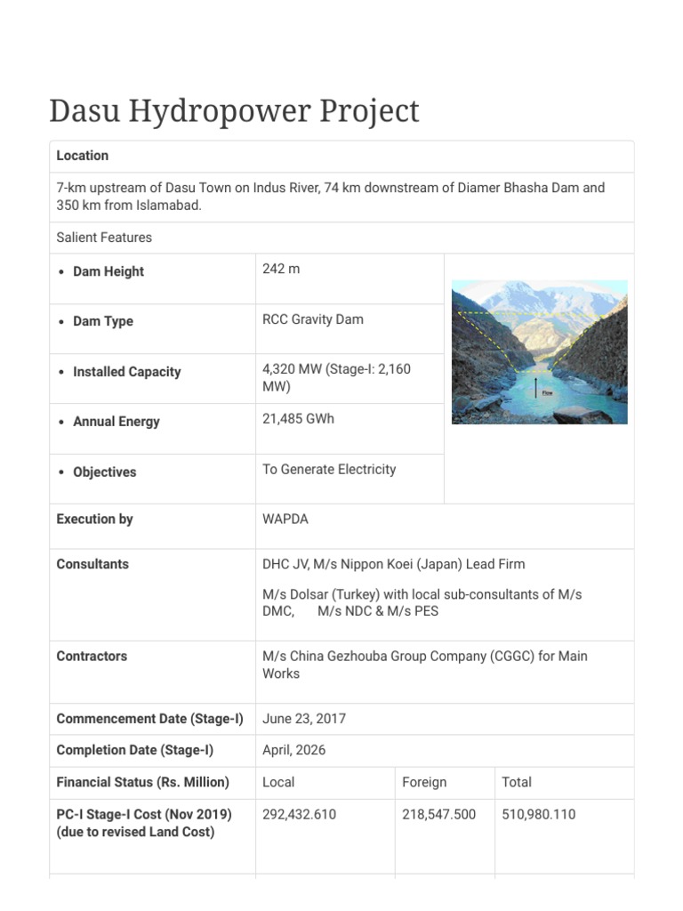 Dasu Hydropower Project Overview | PDF | Electric Power | Power (Physics)