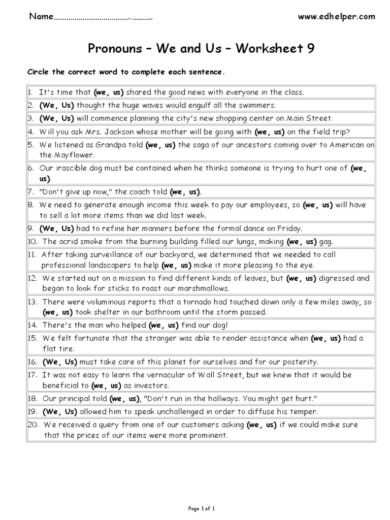 Pronouns We and Us Worksheet | PDF | Young Adult | Art