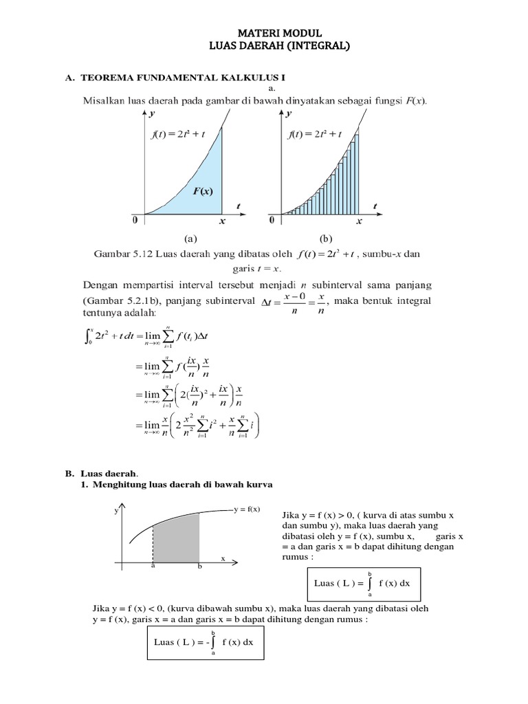 Modul Luas Daerah | PDF