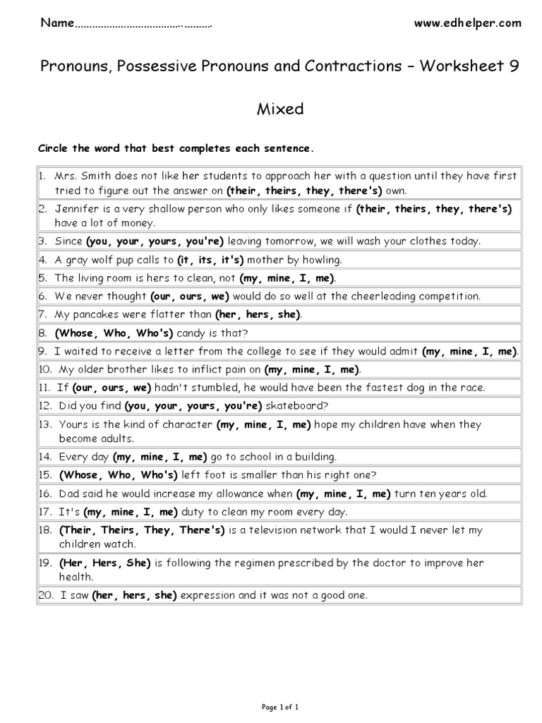 Pronouns & Contractions Worksheet | PDF